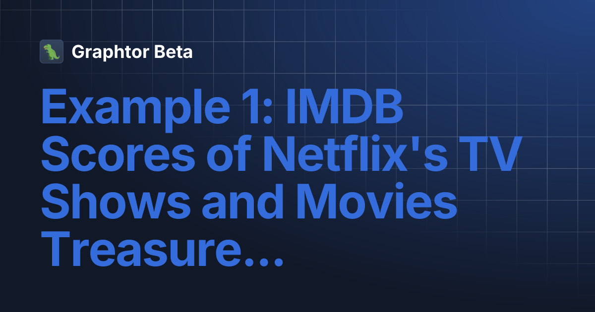 Example 1: IMDB Scores of Netflix's TV Shows and Movies Treasures ...