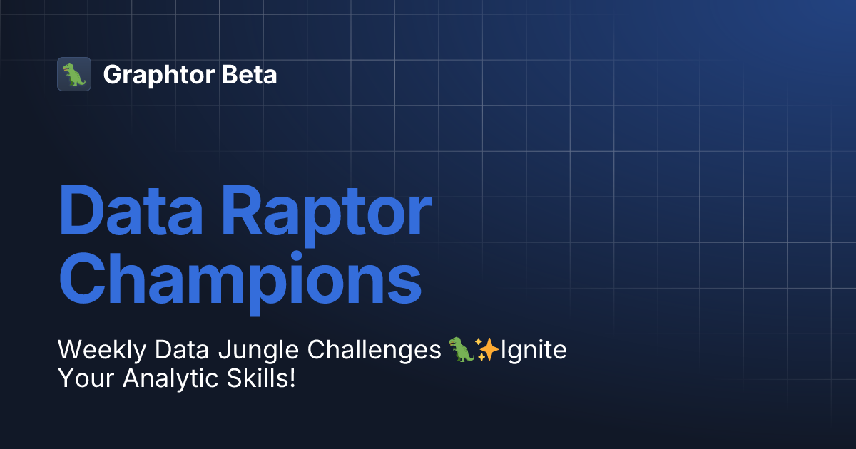 Data Raptor Champions | Graphtor Beta